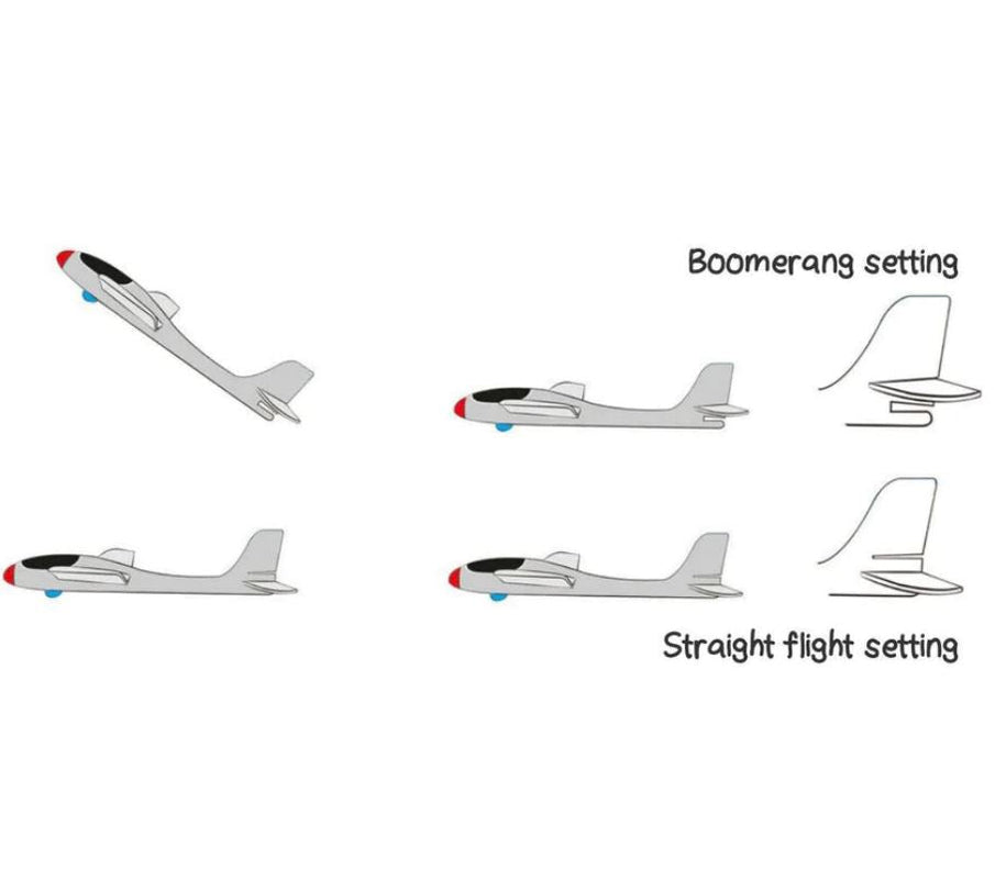 TK 22" Maxi Hand Glider | | Safari Ltd®